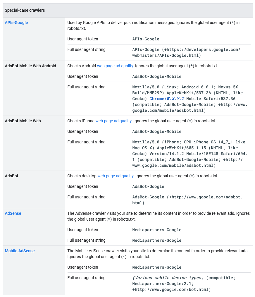 Googlebot: what the Google crawler is, how it works and how it analyses ...