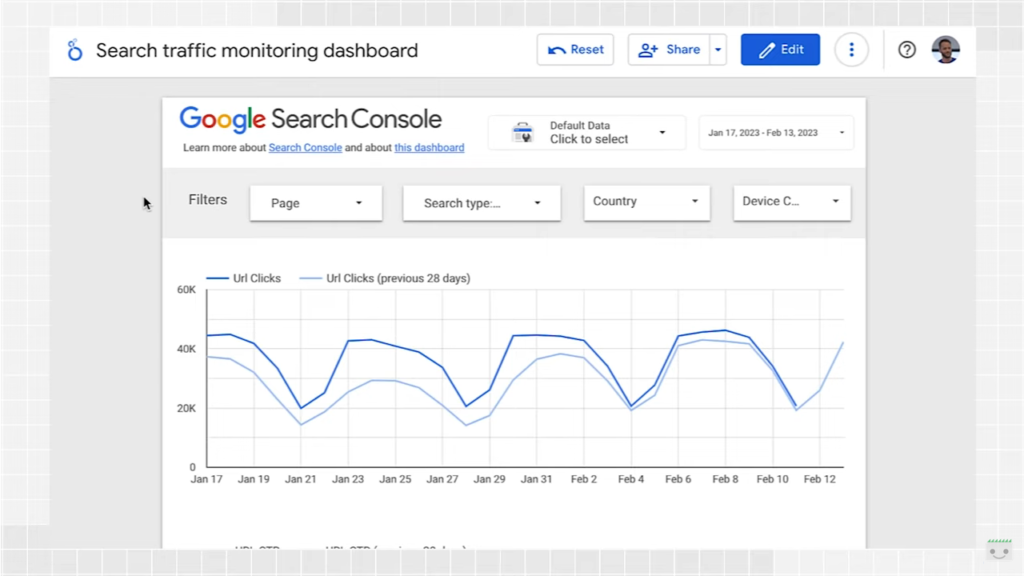 Google Looker Studio and Search Console to monitor site data