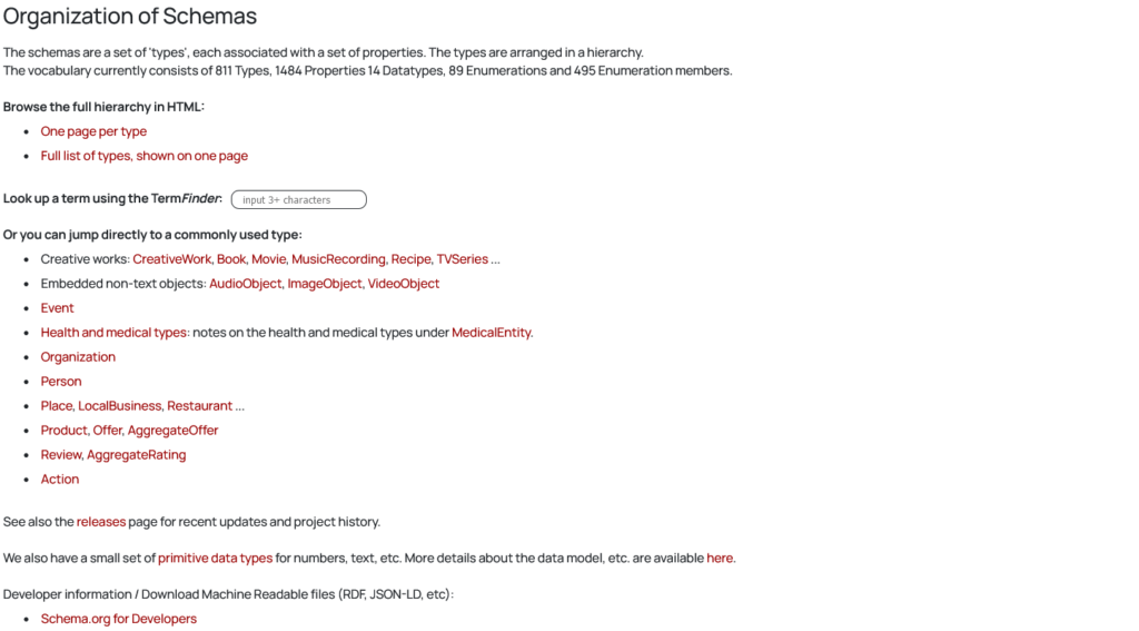 Schema.org: what it is, how markups work, and why they are needed